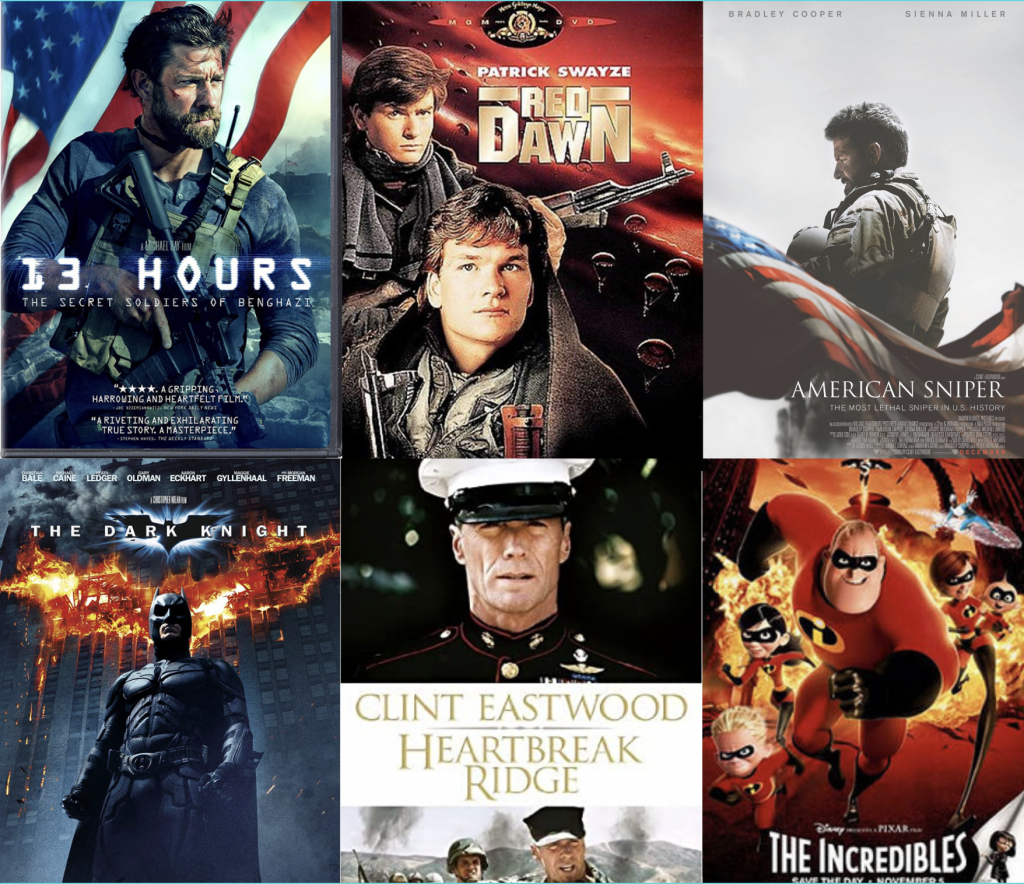 Here Are 7 Conservative Movies Worth a Watch During Your Self ...